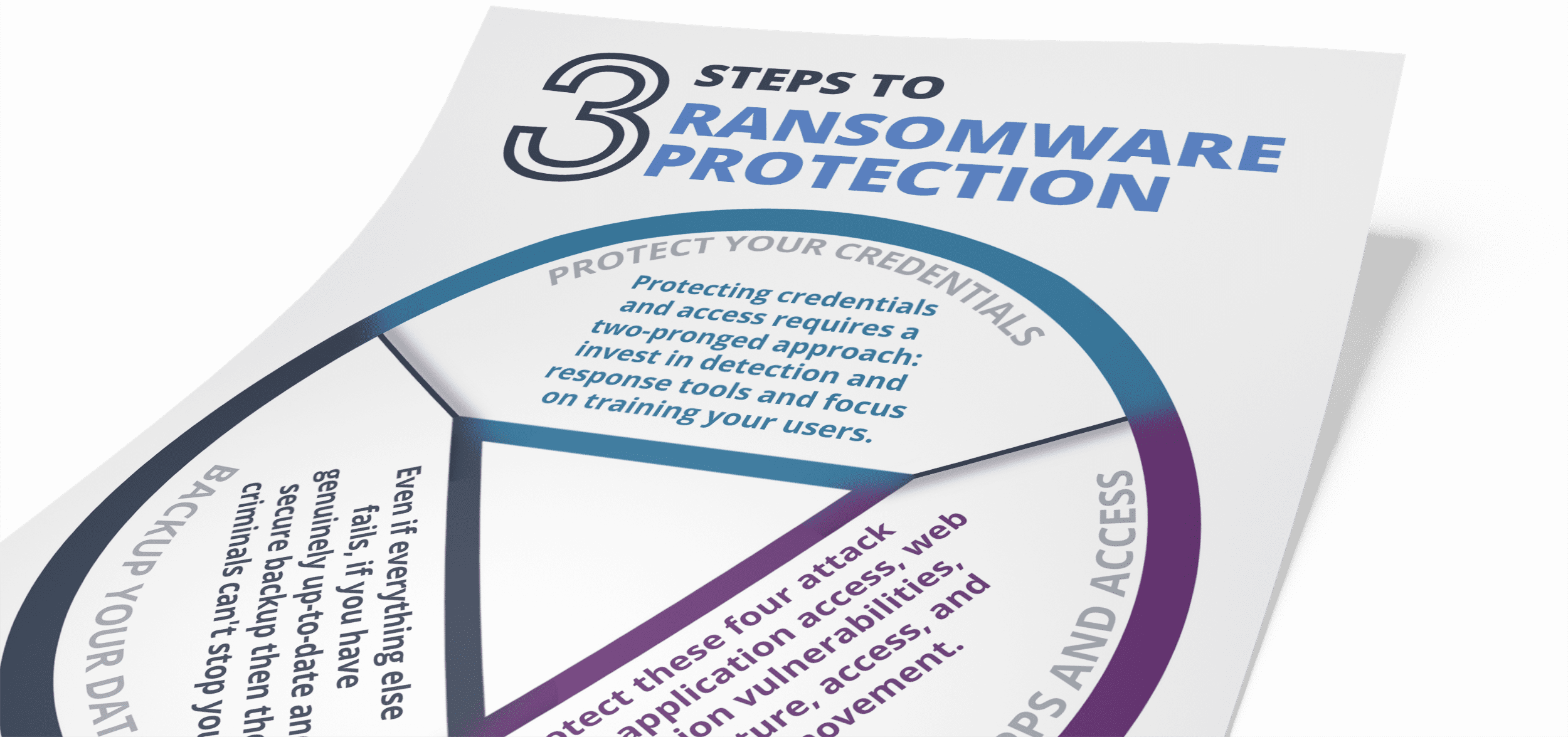 Download Your Guide | SSA Technology
